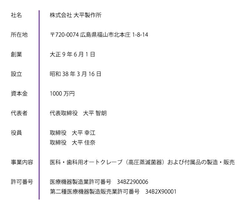 会社概要 | 株式会社 大平製作所